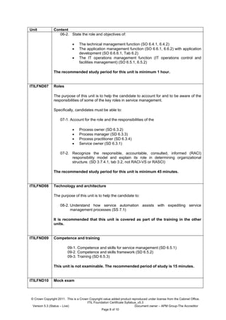Itil foundation certificate_syllabus_v5.3 | PDF