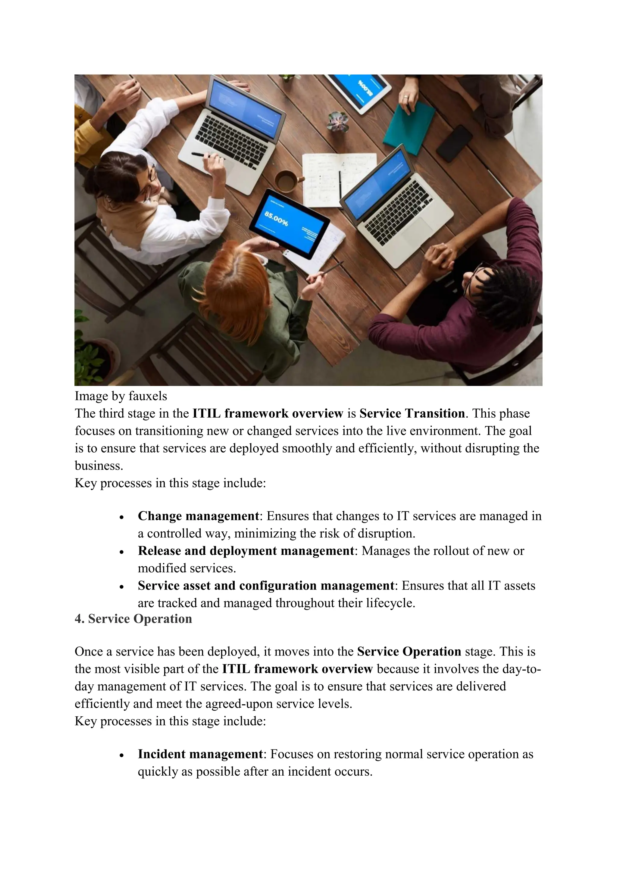 ITIL Framework Overview: 5 Lifecycle Stages & Benefits | Visionary CIOs ...