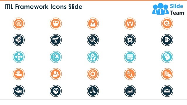 ITIL Framework Powerpoint Presentation Slides | PPT