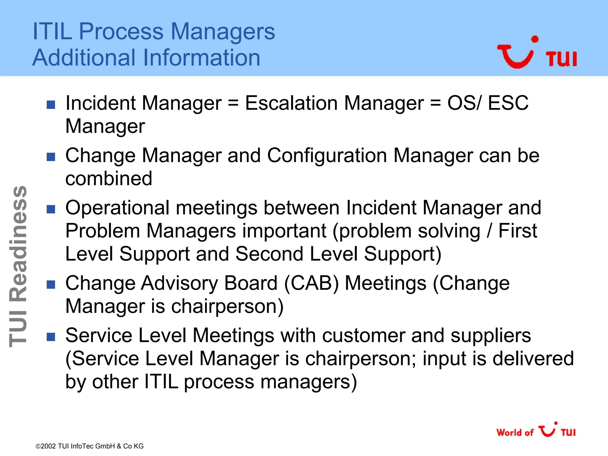 ITIL Function Profiles.ppt