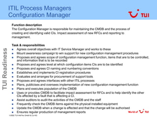 ITIL Function Profiles.ppt