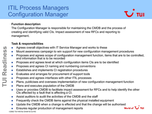 ITIL Function Profiles.ppt
