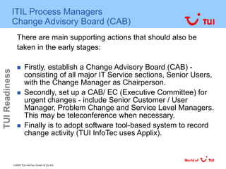 ITIL Function Profiles.ppt