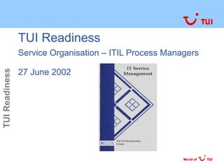 ITIL Function Profiles.ppt