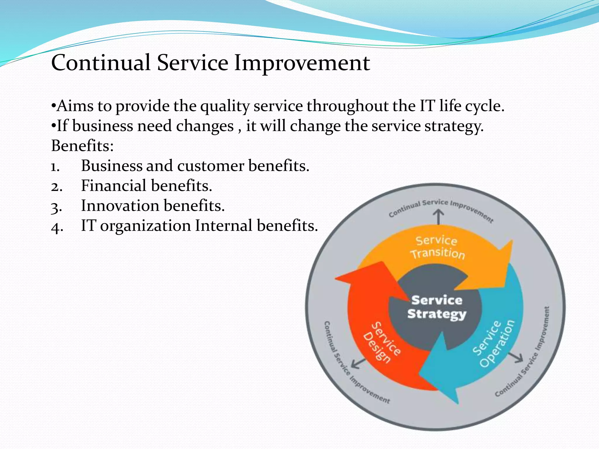 Itil fundamentals | PPTX