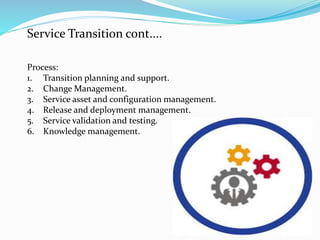 Itil fundamentals | PPTX