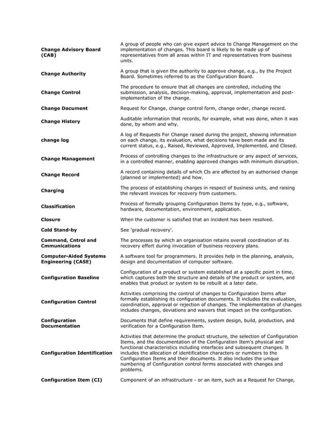 Itil glossary | DOC | Computing | Technology & Computing