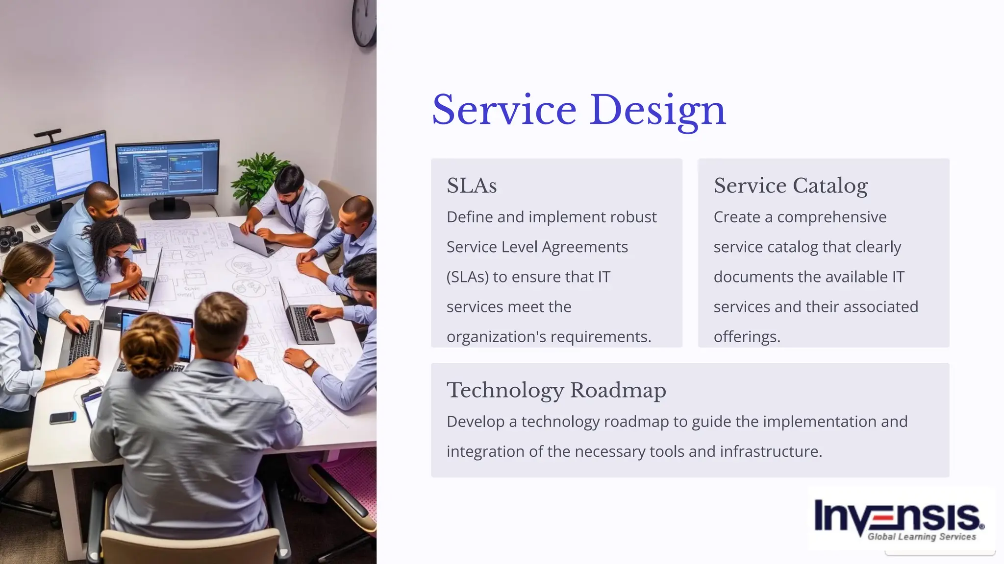 Information Technology Infrastructure Library Itil Implementation Roadmap Ppt