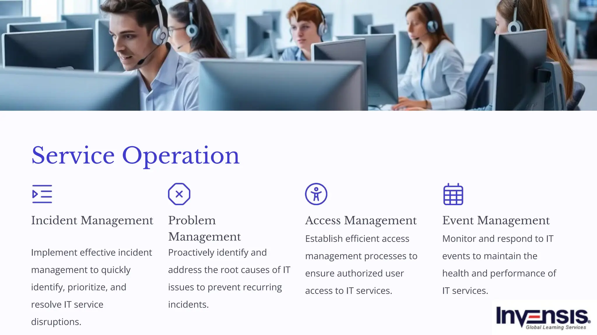 Information Technology Infrastructure Library Itil Implementation Roadmap Ppt