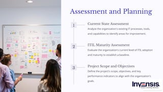Information Technology Infrastructure Library (ITIL) Implementation ...