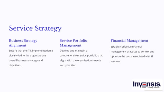 Information Technology Infrastructure Library (ITIL) Implementation Roadmap | PPT