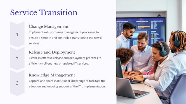 Information Technology Infrastructure Library (ITIL) Implementation Roadmap | PPT