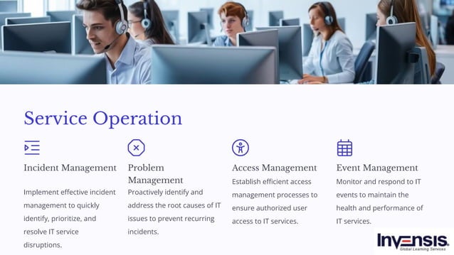 Information Technology Infrastructure Library (ITIL) Implementation ...