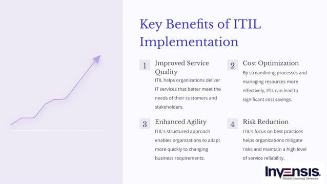 Information Technology Infrastructure Library (ITIL) Implementation ...