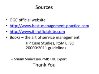 ITIL implementation and Service Management Best Practices – useful information and quick guide | PDF