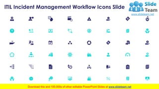ITIL Incident Management Workflow PowerPoint Presentation Slides | PDF