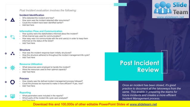 ITIL Incident Management Workflow PowerPoint Presentation Slides | PDF