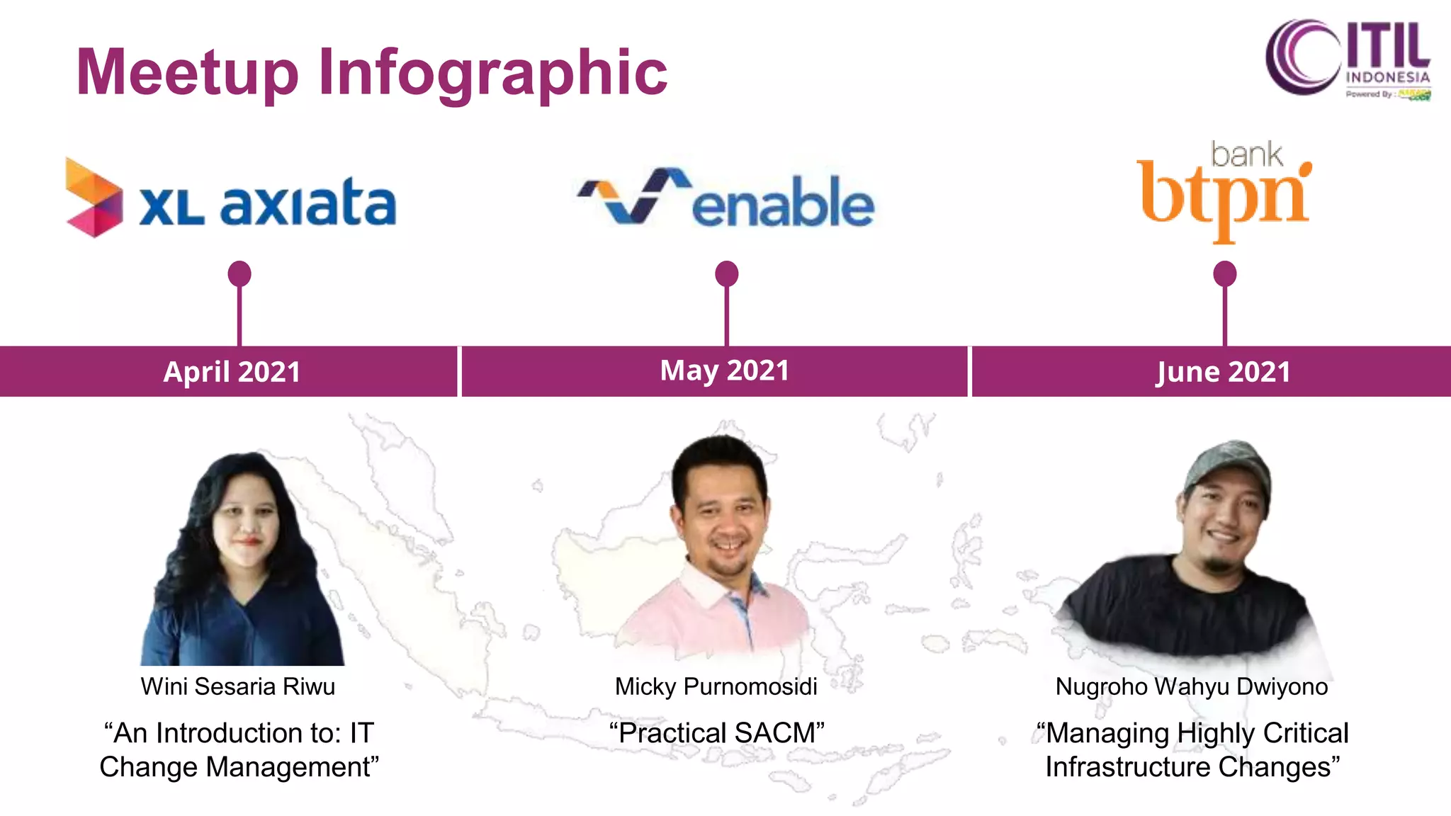 (ONLINE) ITIL Indonesia Community - Meetup Announcement | PPT