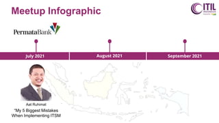 (ONLINE) ITIL Indonesia Community - Meetup Announcement | PPT