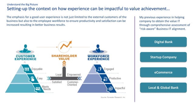 (ONLINE) ITIL Indonesia Community – Meetup “Modern IT Service ...