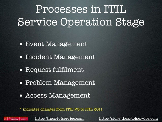 ITIL intermediate Service Operation - how is ITIL V3 Service Operation ...
