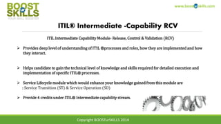 ITIL® INTERMEDIATE CAPABILITY RCV _BOOSTurSKILLS | PPT