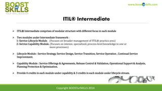 ITIl® INTERMEDIATE CAPABILITY SOA | PPTX