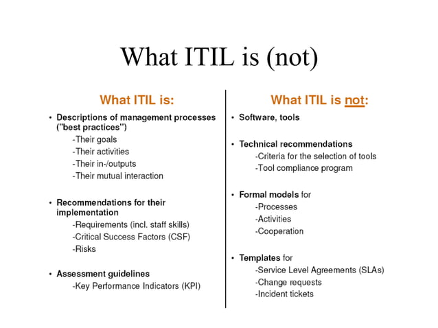 Itil introduction | PPT | IT and Internet Support | Internet
