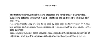 THE MATURITY MODELS IN ITIL SUMMARIZED.pptx
