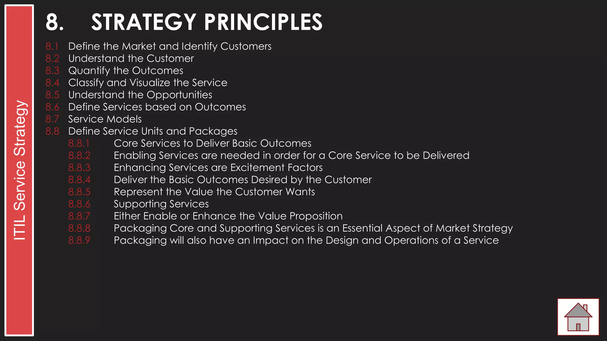 ITIL Mind Map v1.0 - ITIL Service Strategy | PPTX