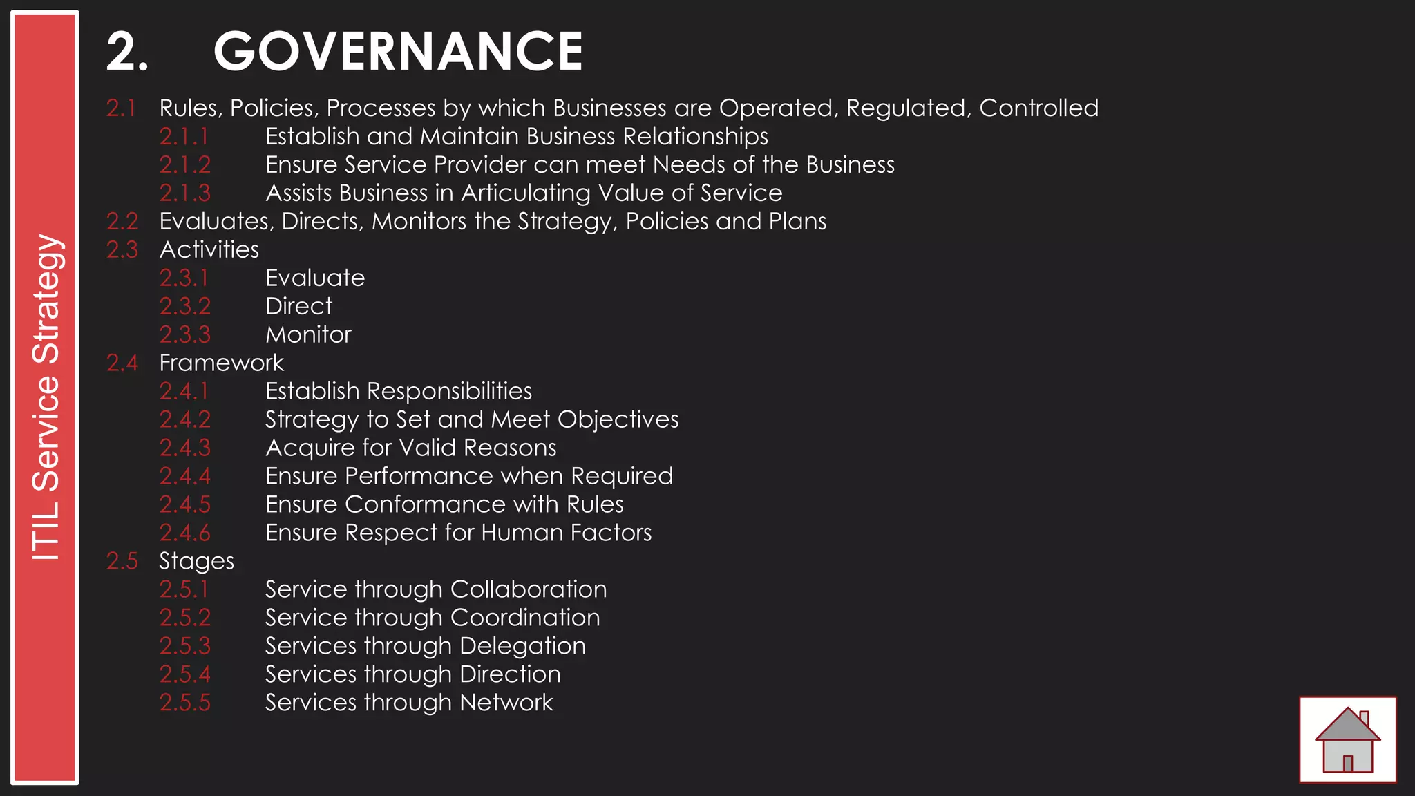 ITIL Mind Map v1.0 - ITIL Service Strategy | PPTX