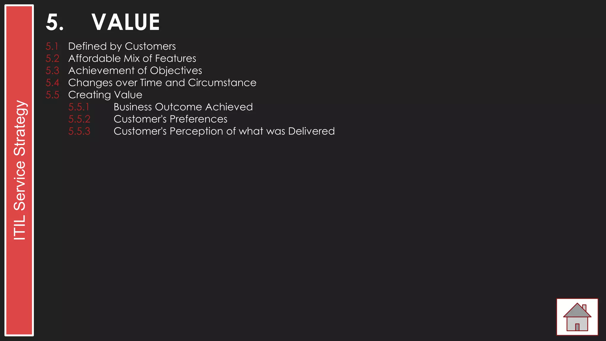 ITIL Mind Map v1.0 - ITIL Service Strategy | PPTX