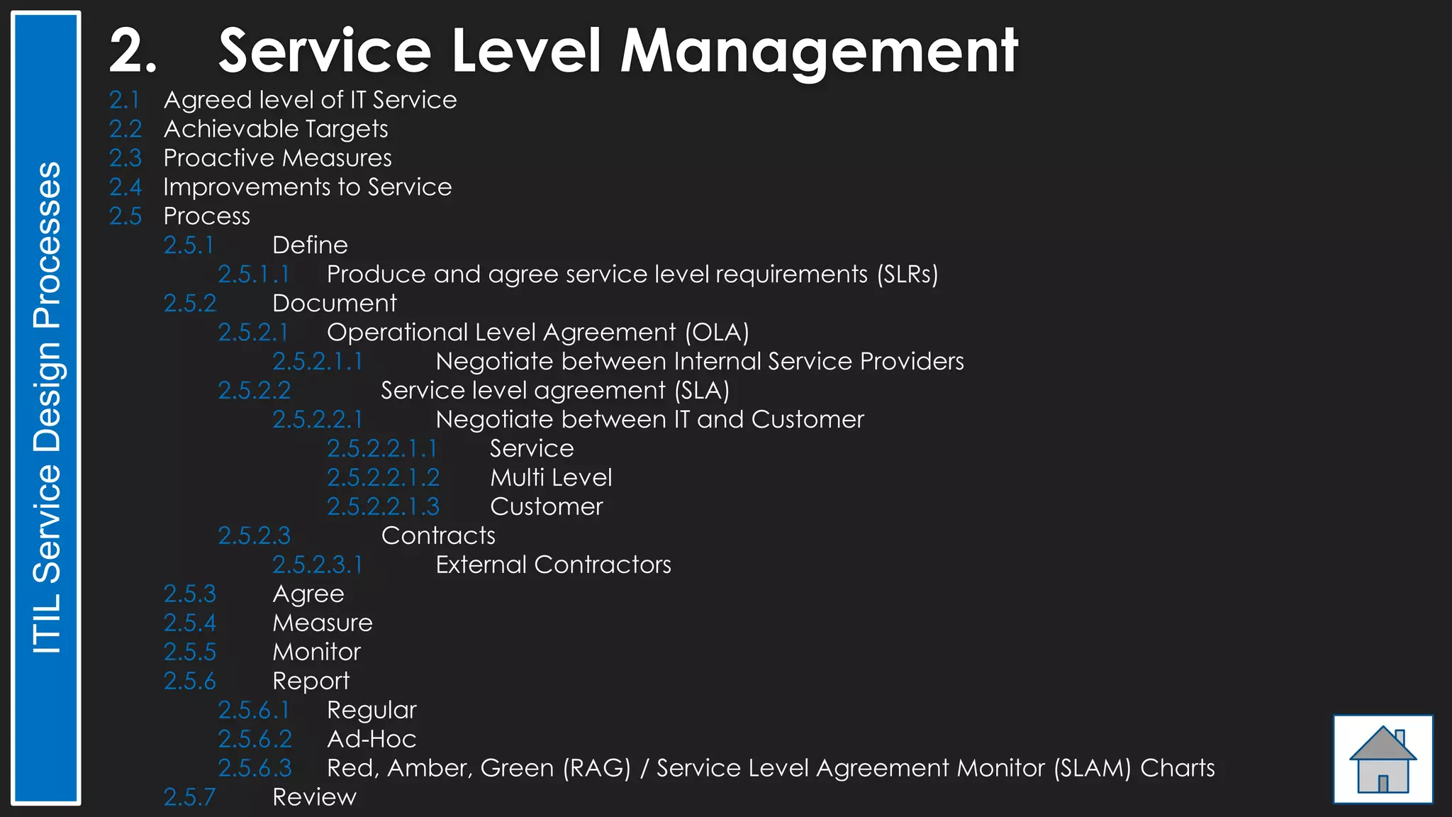 ITIL Mind Map v1.0 - ITIL Service Design Processes | PPT