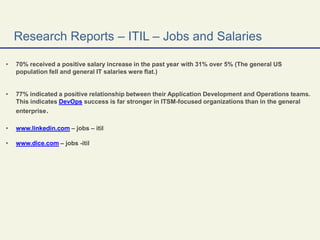 ITIL Overview | PPTX