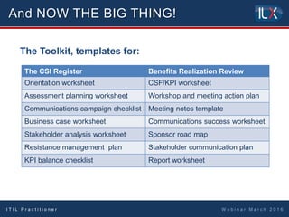 Introduction to ITIL® Practitioner | PDF | Business Administration ...