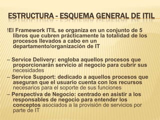 Itil presentacion | PPTX