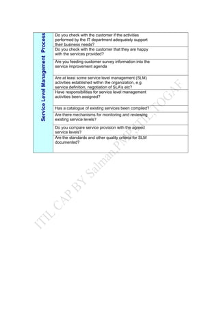 itil process maturity assessment | PDF
