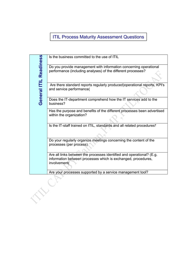 itil process maturity assessment | PDF