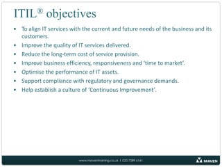 ITIL Quick Guide | PPSX