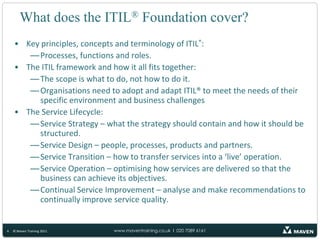 ITIL Quick Guide | PPSX