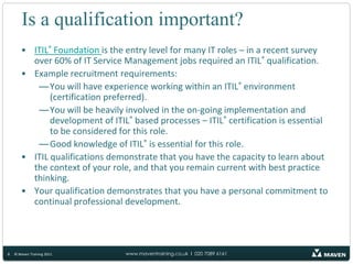 ITIL Quick Guide | PPSX