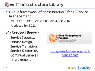 ITIL, Release Management and Automation | PPTX