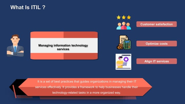 ITIL Roadmap 2023 | How To Get Certified In ITIL | ITIL V4 Foundation Training | Simplilearn | PPT