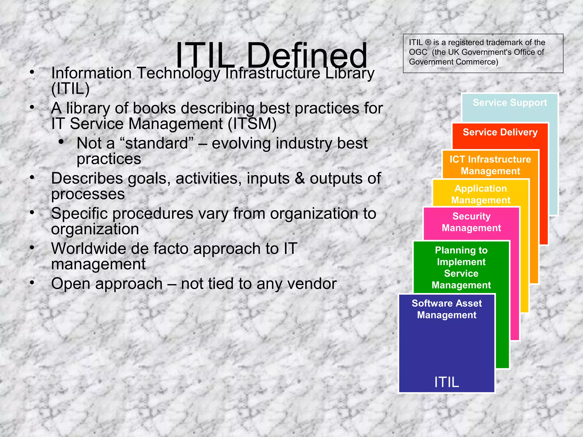 Itil Service Level Mgmnt | PPT