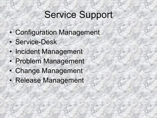 Itil Service Level Mgmnt | PPT