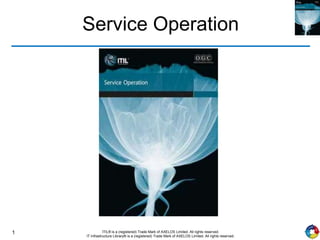 ITIL service operations | PPT