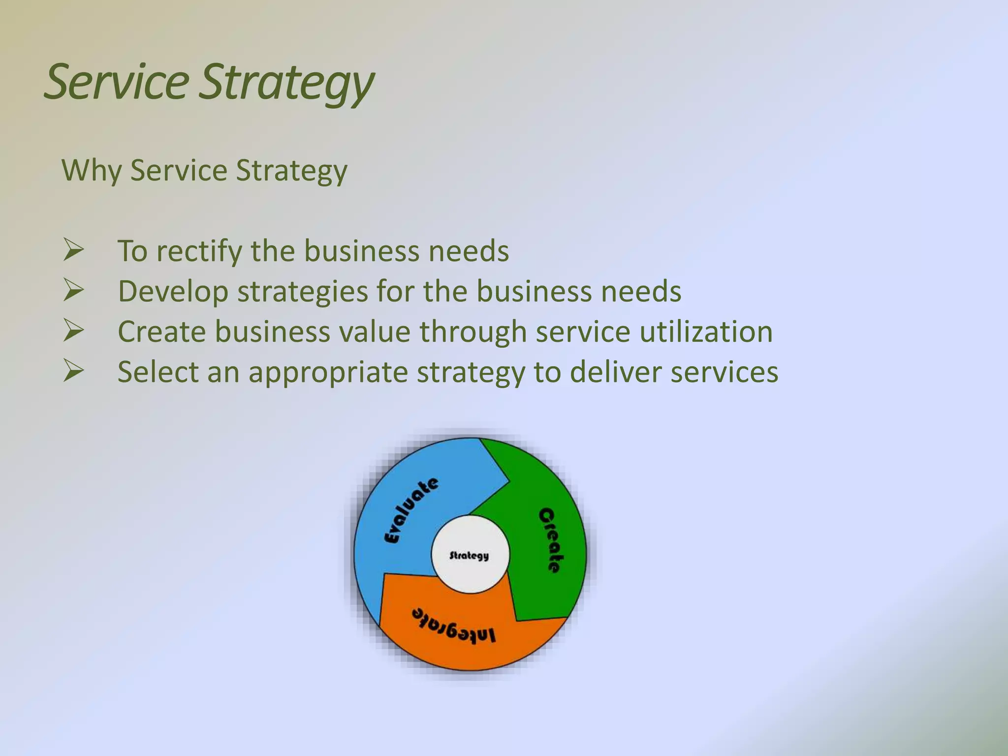 Itil service strategy | PPTX | Information Services Industry | Industries