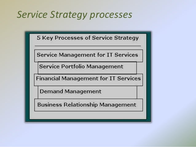 Itil service strategy