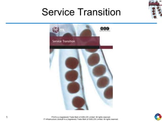 ITIL service transition | PPT