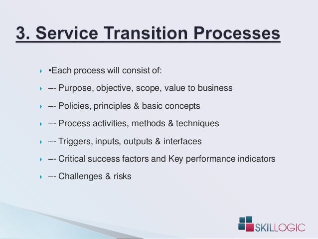 ITIL Service Transition Certification Training Syllabus ITIL Service Transition Certification Training Syllabus